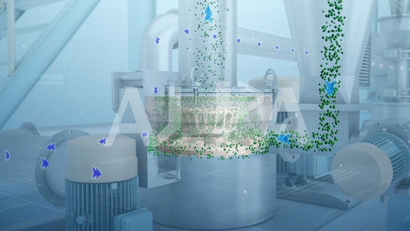 Powder Coating & Surface Modification production line working principle ...