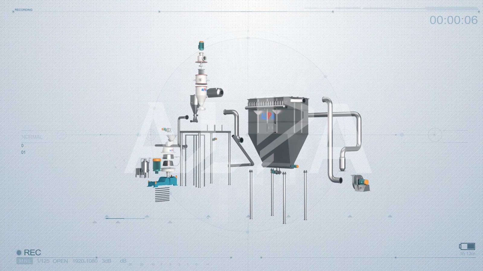 Powder Coating & Surface Modification production line working principle ...