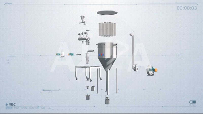 Powder Coating & Surface Modification production line working principle ...