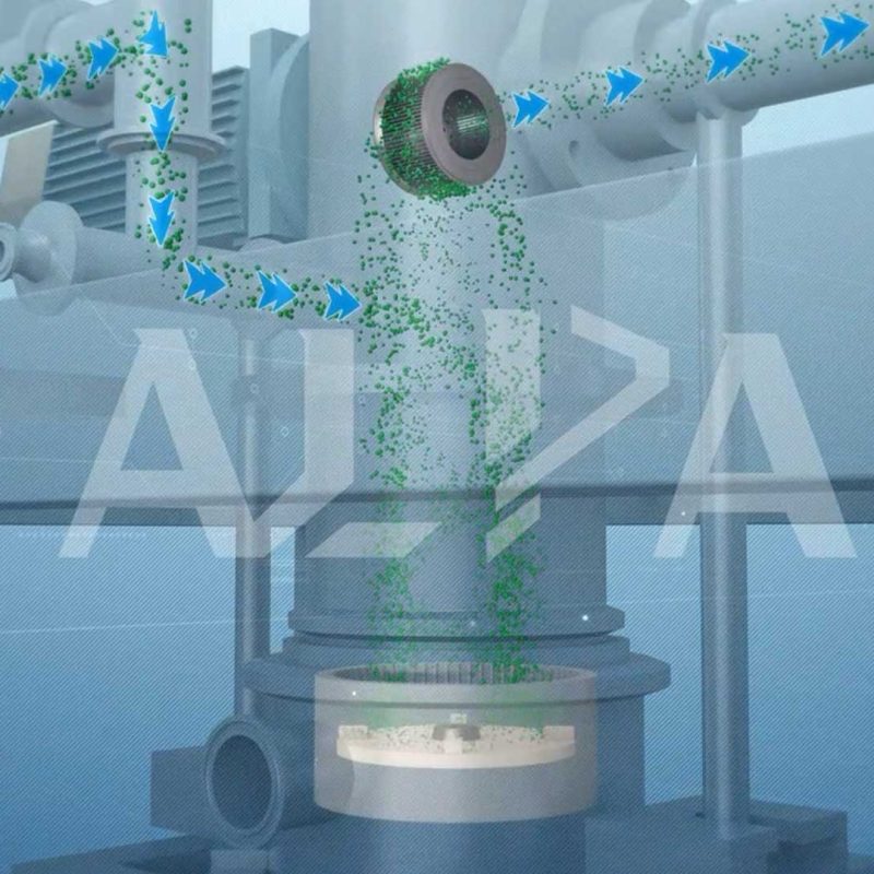 Powder Coating & Surface Modification production line working principle ...