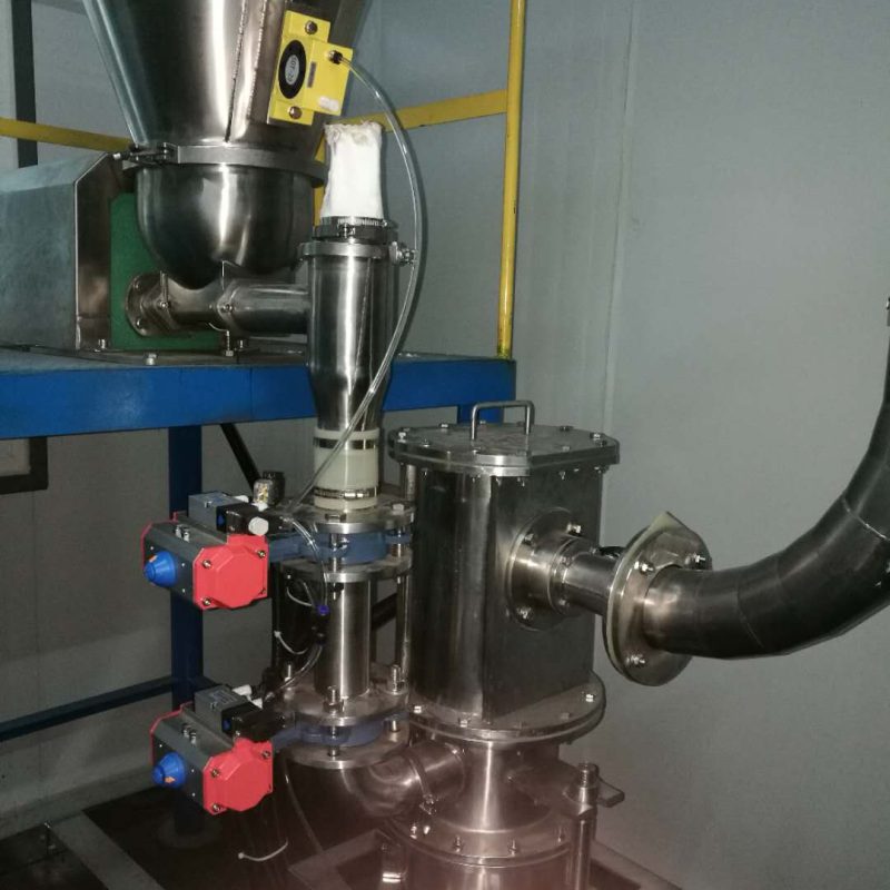 Powder Coating & Surface Modification production line working principle ...