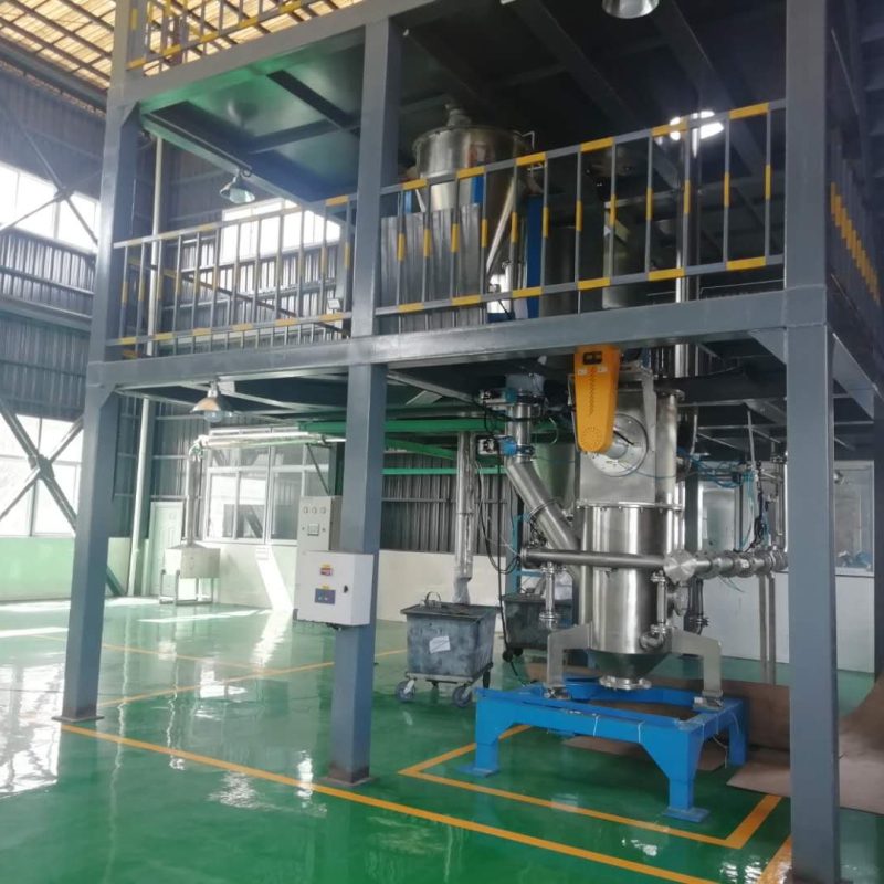 Powder Coating & Surface Modification production line working principle ...