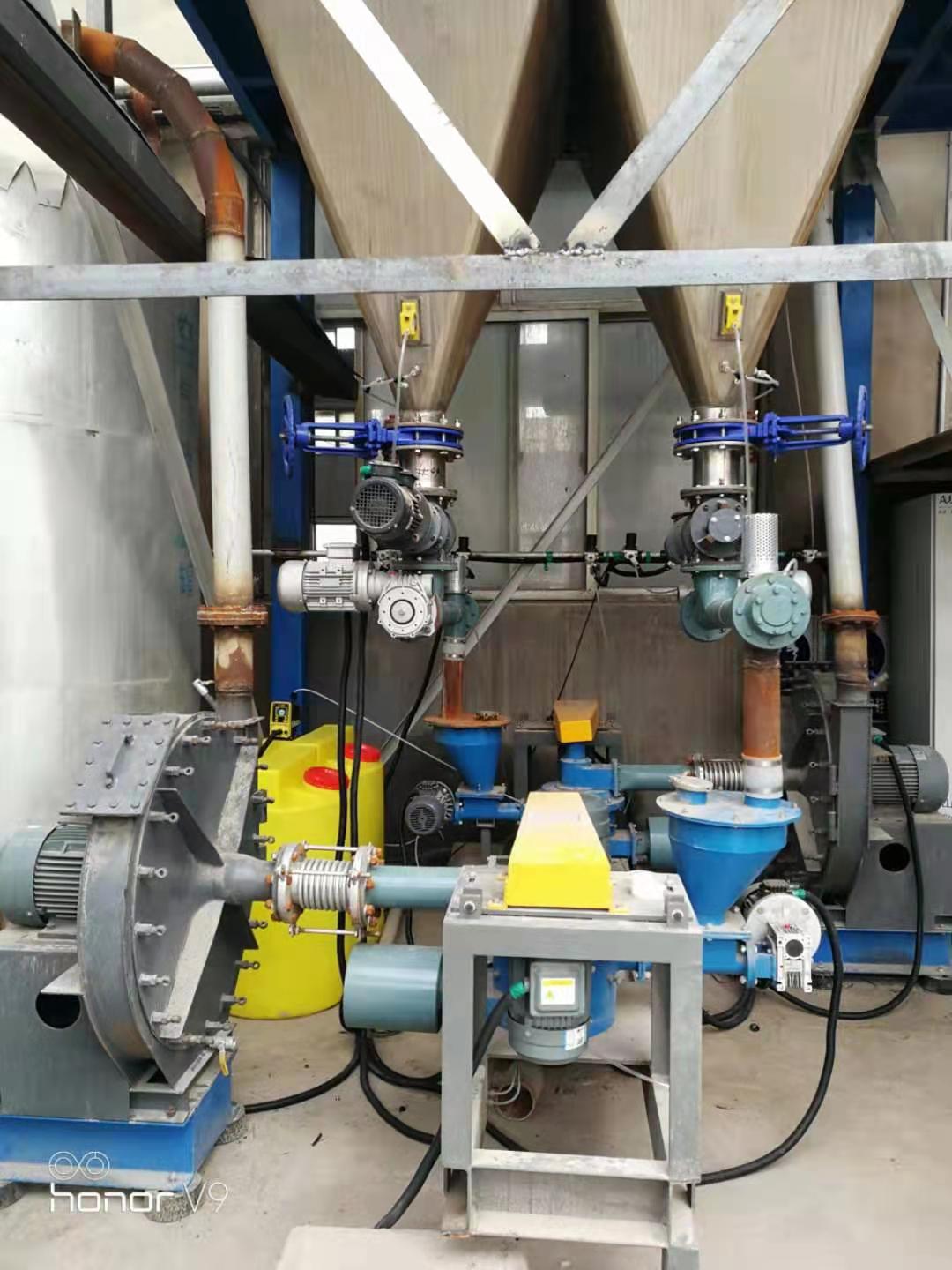 An environmental company - Sodium bicarbonate(NaHCO₃) - Air Classifying ...